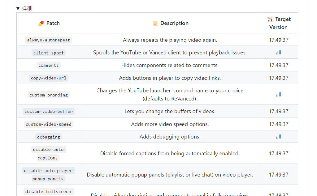 【Vanced代替】YouTube Revancedの「root版」をインストールする